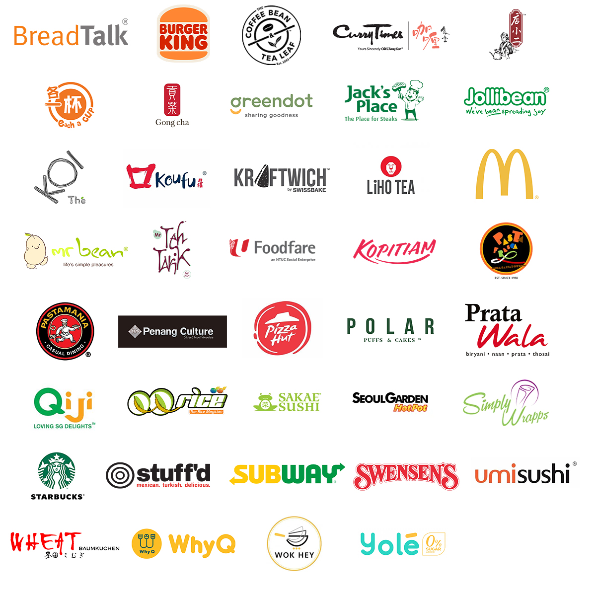 Partnership Opportunities